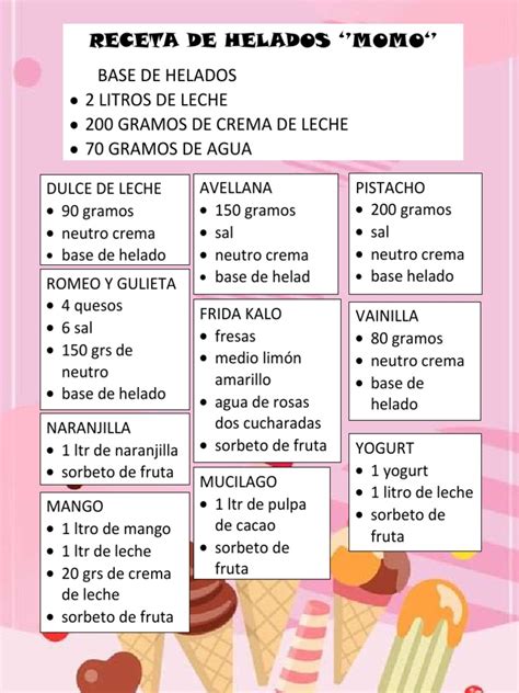Recetas De Helados Caseros Y Gourmet Pdf
