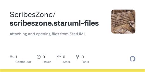 GitHub ScribesZone Scribeszone Staruml Files Attaching And Opening Files From StarUML