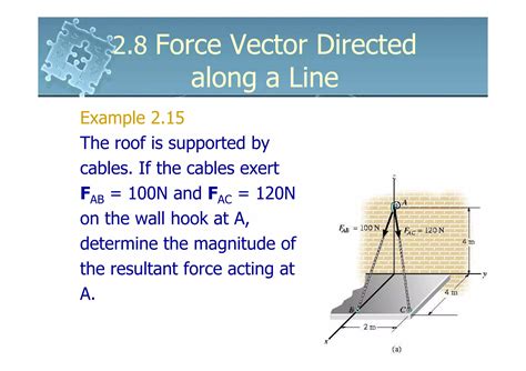 6161103 2 8 Force Vector Directed Along A Line Pdf