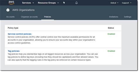 new use tag policies to manage tags across multiple aws accounts