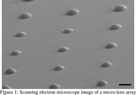 Figure 1 From Fabrication Of Microlens Arrays In Polycarbonate With