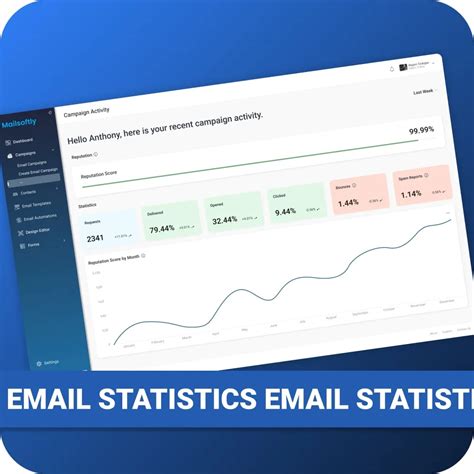 How To Create An Animated Email Signature Mailsoftly