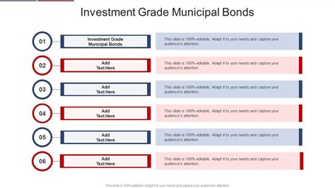 Investment Grade Municipal Bonds In Powerpoint And Google Slides Cpb