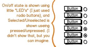 Triple State Or Multi State UI Object Button User Experience Stack Exchange