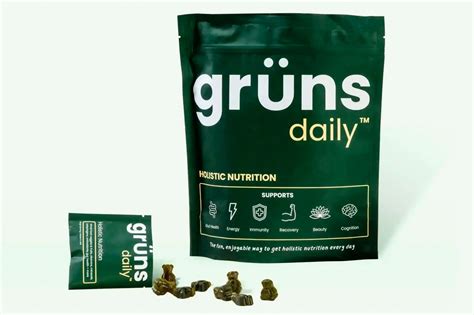 Grüns Daily Testing What We Found