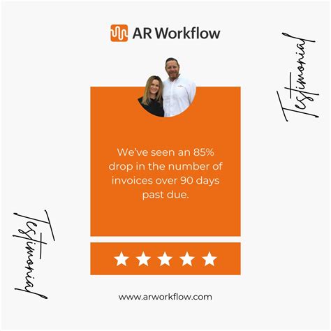 Ar Workflow On Linkedin Clienttestimonial Collectionssuccess Automationsolution Timelypayments…