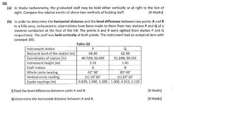 Solved Q2 A In Stadia Tacheometry The Graduated Staff May