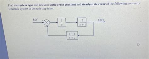 Solved Find The System Type And Relevant Static Error