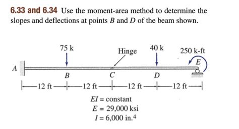 [solved] 6 59 And 6 60 Use The Conjugate Beam Method To D
