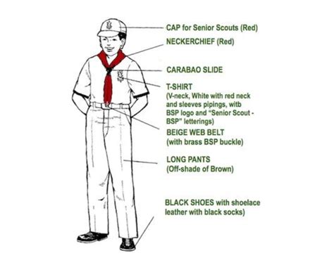Senior Scout Uniform And Insignia Scouting Resources Babe Scouts Of The Philippines