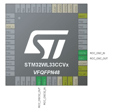 Nucleo Wl33cc1 Fails To Connect After A Succesfull Stmicroelectronics Community