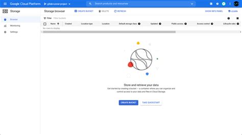 Dev Eth0 De Autoscaling GitLab Runner Instances On Google Cloud Platform