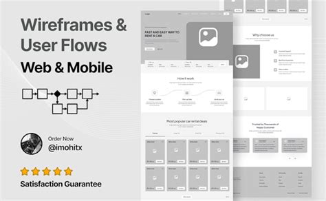 Design Ux Wireframes And User Flows For Your Mobile And Web App By