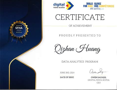 Qizhan Huang On Linkedin Techskills Careerdevelopment Dataanalytics