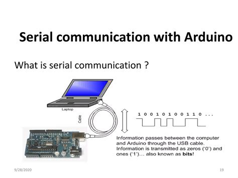 Arduino Programming Part1 Ppt Free Download