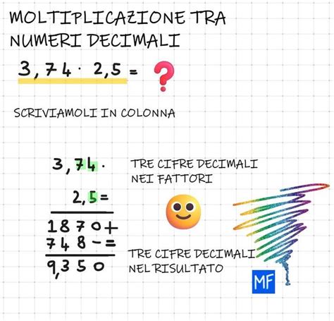 Moltiplicare In Colonna I Numeri Decimali Artofit