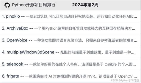 Python开源项目周排行 2024年第2周 Csdn博客