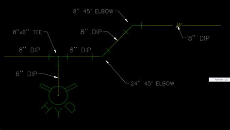 pressure part fitting appurtenance labels leader attachment