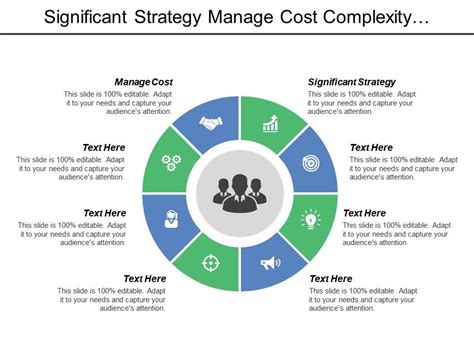 Significant Strategy Manage Cost Complexity Innovation Pricing Purpose Value PowerPoint Slide