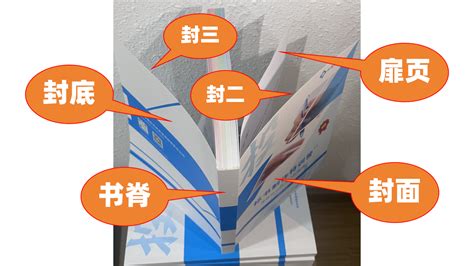 投标文件封面、封底、封二、封三、书脊、扉页都是指哪些位置？ 联盈标讯