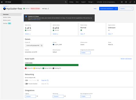 Environment Monitoring IBM Cloud Workshop At HRT
