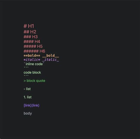 Swiftui Themable Markdown Editor Package