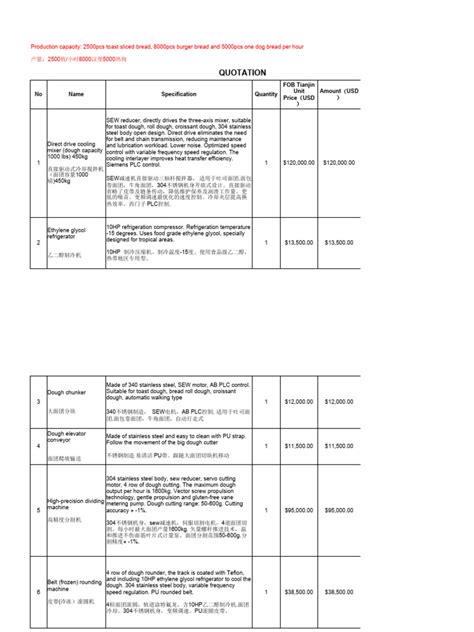 Quotation Pdf