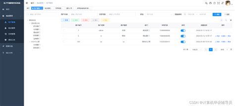 【毕业设计】基于spark的在线音乐平台设计与实现 基于spark的音乐推荐系统毕业设计怎么写 csdn博客