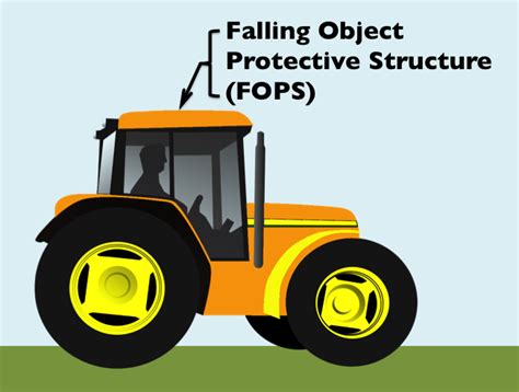 Joyful Public Speaking From Fear To Joy Why Using Fops As An Acronym For Fear Of Public