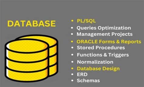 Develop Sql Database Oracle Forms And Reports By Mughalsiddiq Fiverr