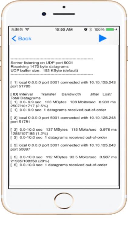 IPerf Network Tool By Wei Zhao