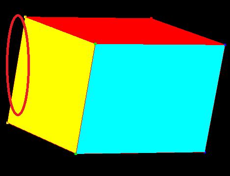 C Translating Mouse Coordinates To Model Coordinates In OpenGL When Rotations Are Involved