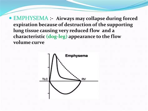 Bedside Pulmonary Function Testpft Pptx
