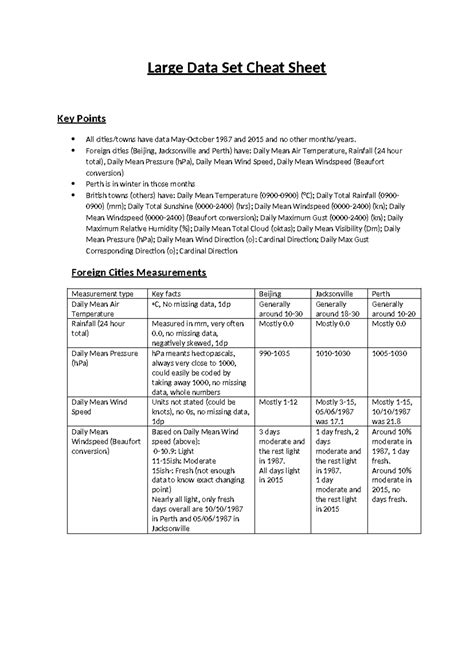 Large Data Set Cheat Sheet Large Data Set Cheat Sheet Key Points All Cities Towns Have