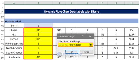Data Labels In Excel Pivot Chart Considering All Factors 7 Suitable