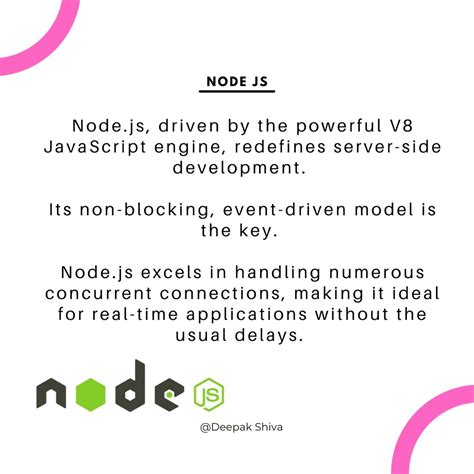 deepak shiva on linkedin nodejs webdevelopment realtimeapps