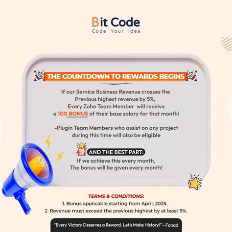 At Bit Code Technologies Limited We Know That True Growth Happens When We… Abdur Rahman F