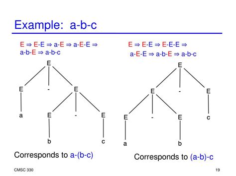 Ppt Cmsc 330 Organization Of Programming Languages Powerpoint