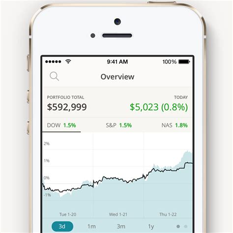 Sigfig Alternatives And Similar Apps