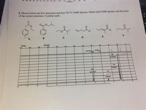 Solved Shown Below Are Five Structure And Four H C NMR Chegg Com