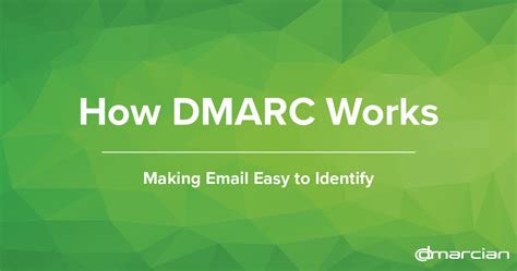 Video DMARC How It Works Dmarcian