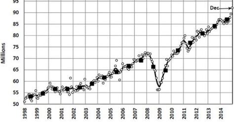현대·기아차 지난해 세계 시장 점유율 88 3년째 제자리 조선비즈