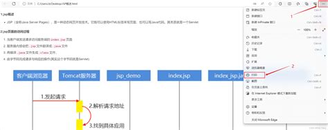 使用开发者工具抓取csdn文章内容并下载为html或pdf Csdn博客