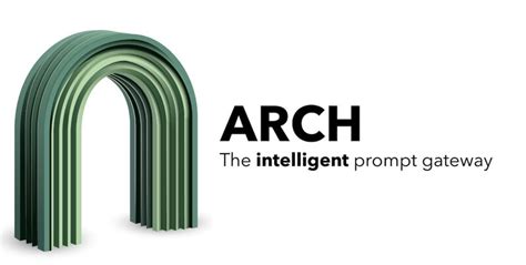 Lucidquest On Linkedin Meet Arch 013 Open Source Intelligent Proxy