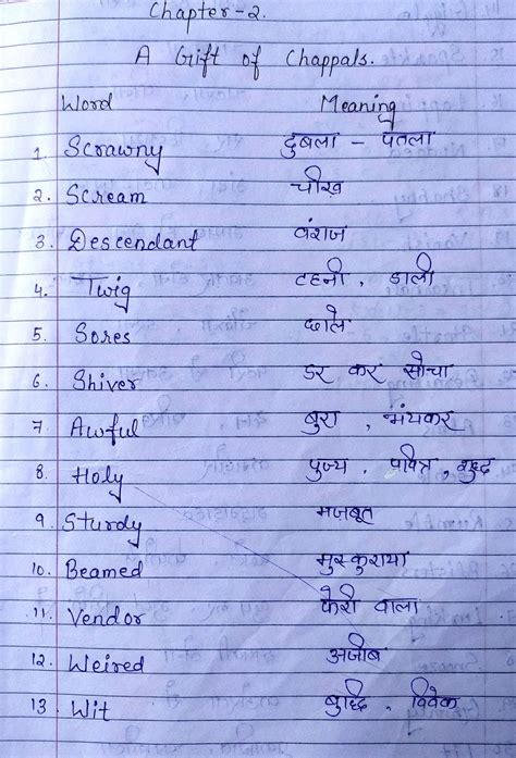 Ncert Class 7 English Chapter 2 Honeycomb