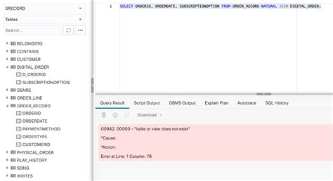 Solved SQL I Keep Getting This Error Please Provide The Chegg