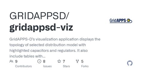 Github Gridappsdgridappsd Viz Gridapps Ds Visualization Application Displays The Topology