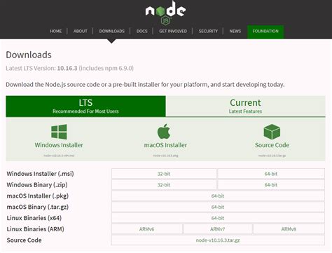 Cara Install Node Red Di Windows OS Jazali