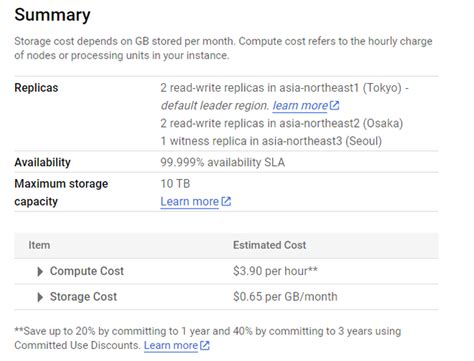 building databases on gcp cloud sql vs cloud spanner comparing