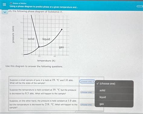 Solved Dy The Following Phase Diagram Of Substance X Use